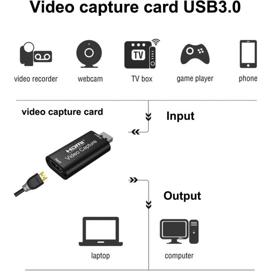 Hdmi Capture Card